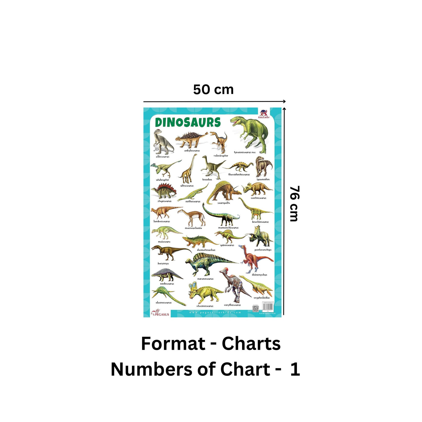 Dinosaurs - Thick Laminated Primary Chart — pegasusforkids
